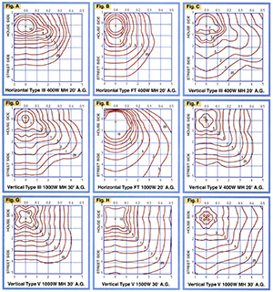 How To Read Photometrics: Part 1 - Photometric Terms — Language of ...