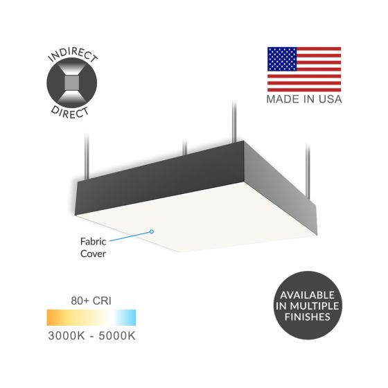 Architectural LED Flat Panel Lights and Troffers – Alcon Lighting