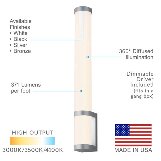 Architectural LED Wall Lights Made for Commercial Use – Alcon Lighting