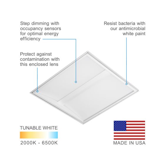 Antimicrobial Center-Basket LED Troffer Light – Alcon Lighting 12505