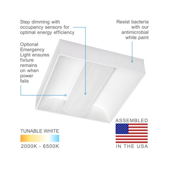 Architectural LED Flat Panel Lights and Troffers – Alcon Lighting