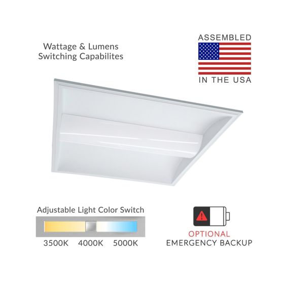 Architectural LED Flat Panel Lights and Troffers – Alcon Lighting