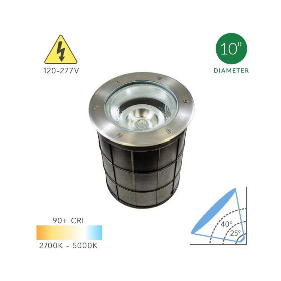 Low Voltage and High Voltage Commercial LED Well Lights 12V, 120V, and ...