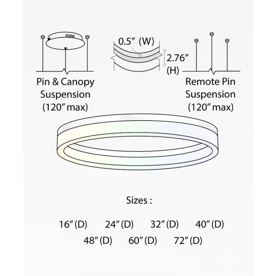 Modern Slim LED Ring Pendant Light – Alcon Lighting 12235