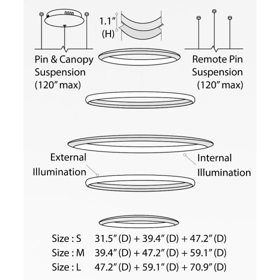 Shop ring pendant LED lights and round chandeliers with advanced ...