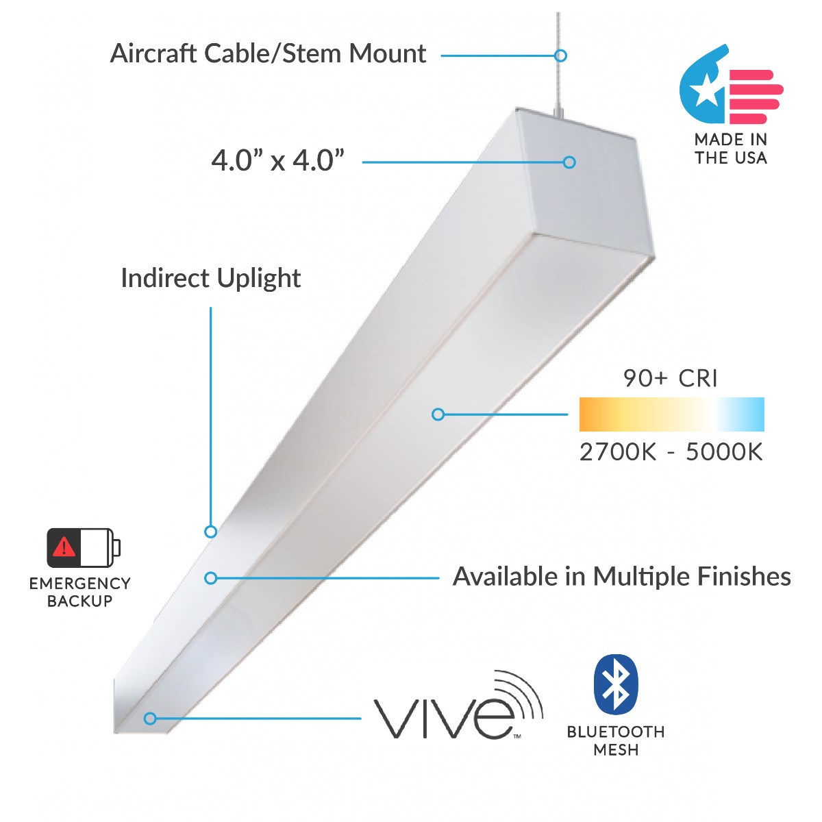 LSI Industries RAIL-4-LED LiniArc Indirect Rail Solid Body LED ...