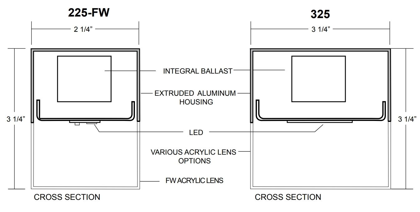 Birchwood Lighting NOLAN LED Surface Light Fixture | AlconLighting.com
