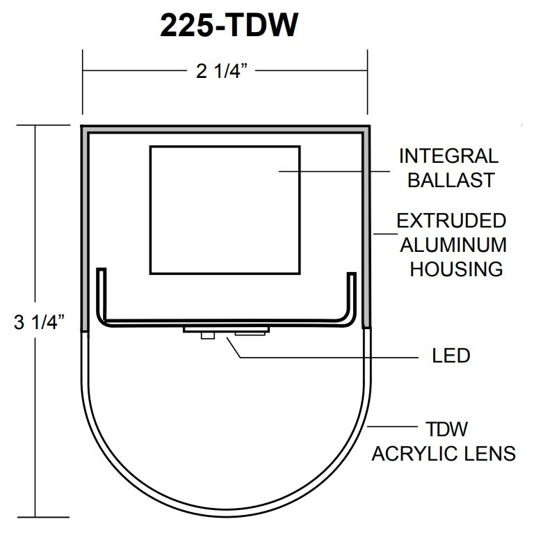 Birchwood Lighting NOLAN LED Surface Light Fixture | AlconLighting.com
