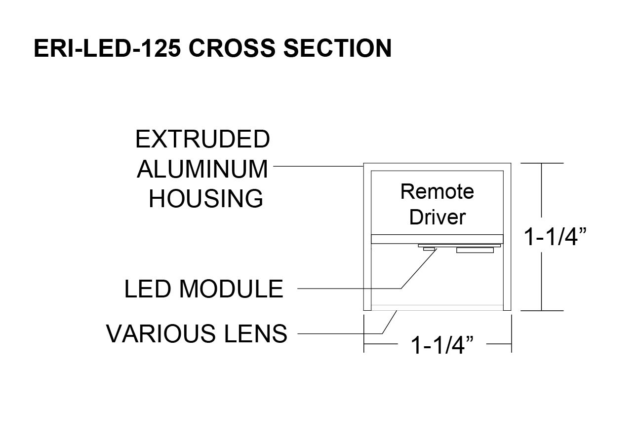 Birchwood Lighting Erika LED Dynamic Geometrics Square/Rectangle ...