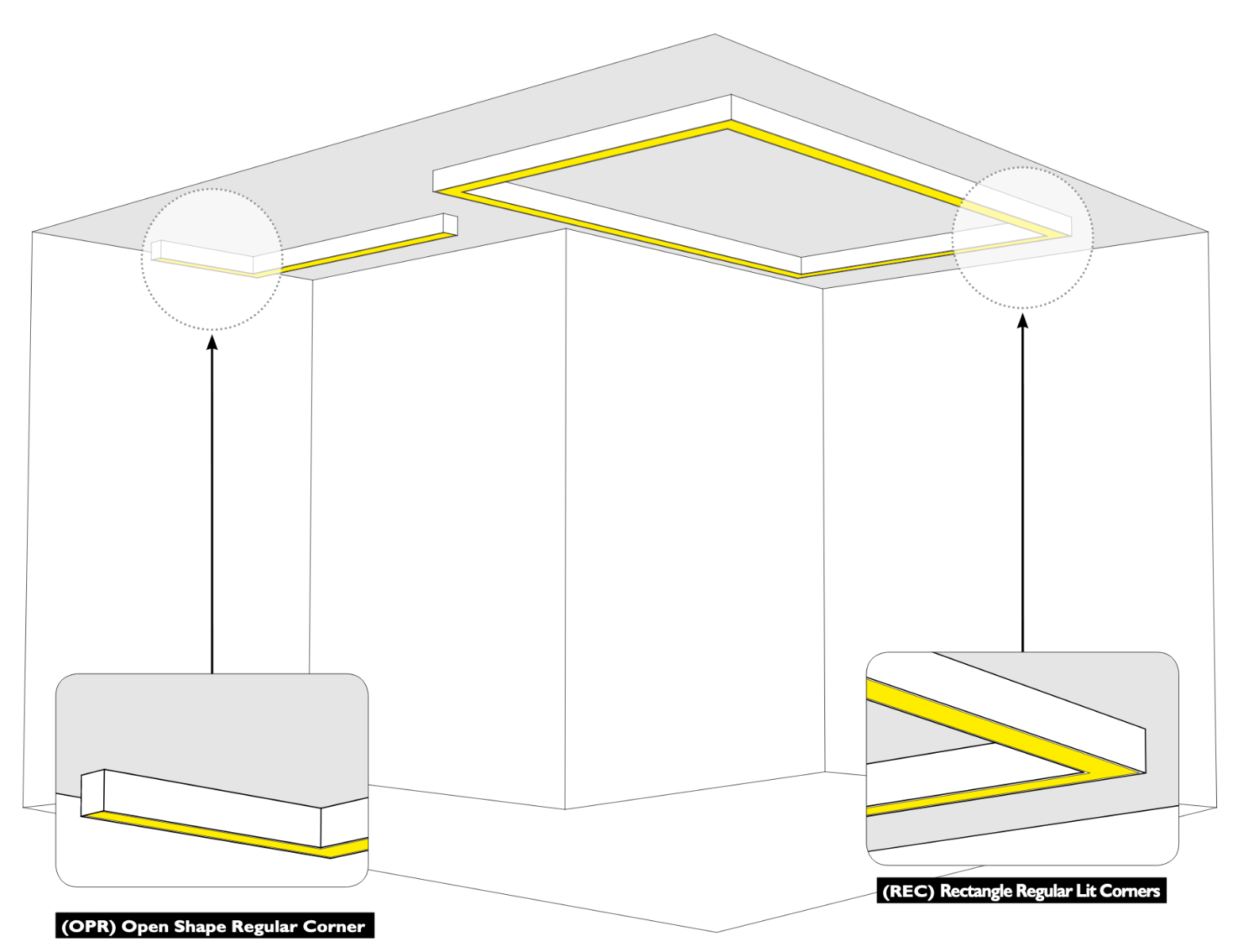 Axis Lighting AXIS-TB6WDLEDPAT Beam 6 Wall Direct Patterns ...